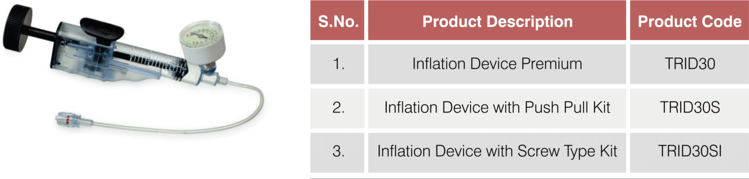Vascular Accessories | Coronary Products | Translumina