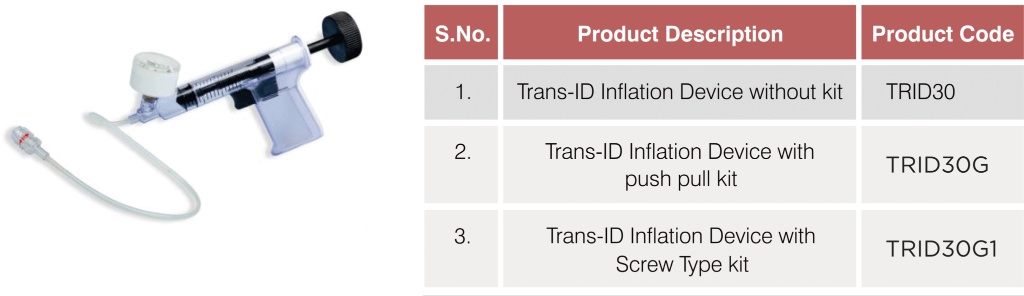 Vascular Accessories | Coronary Products | Translumina